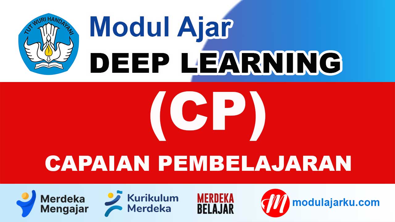 Capaian Pembelajaran (CP): Panduan Lengkap Untuk Guru Di Kurikulum Merdeka | Modul Ajarku
