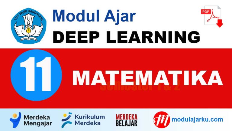 Modul Ajar Deep Learning Matematika Kelas 11 SMA/MA | Modul Ajarku