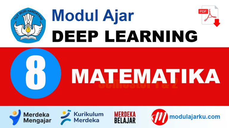 Modul Ajar Deep Learning Matematika Kelas 8 SMP/MTs | Modul Ajarku