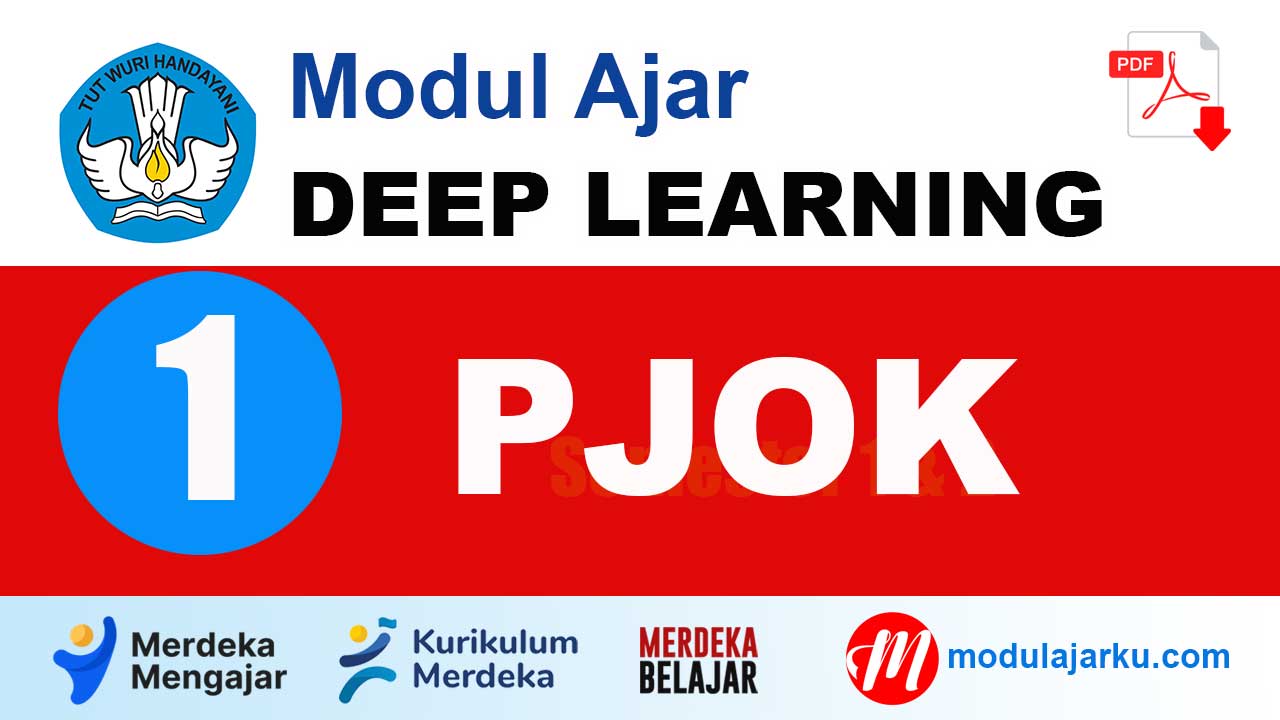 Modul Ajar Deep Learning PJOK Kelas 1 SD/MI | Modul Ajarku