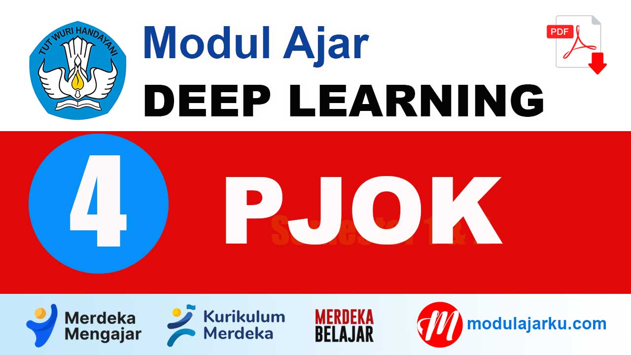 Modul Ajar Deep Learning PJOK Kelas 4 SD/MI: Panduan Guru Untuk Pembelajaran Aktif Dan ...