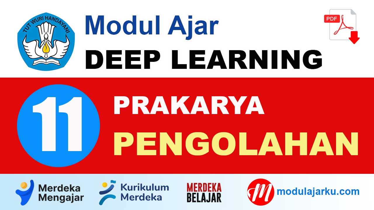 Modul Ajar IPAS Kelas 5 Deep Learning | Modul Ajarku