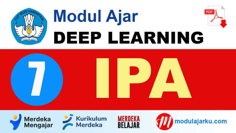 Modul Ajar Deep Learning IPA Kelas 7 SMP/MTs Sesuai CP 2025/2026 ...
