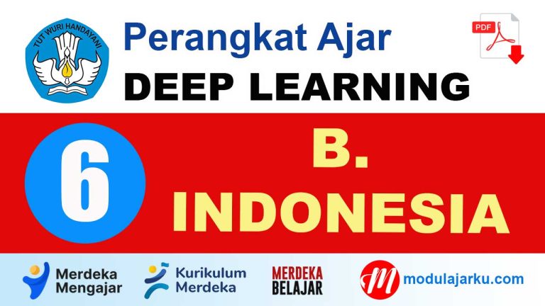 Perangkat Ajar Deep Learning Bahasa Indonesia Kelas 6 SD/MI Kurikulum ...