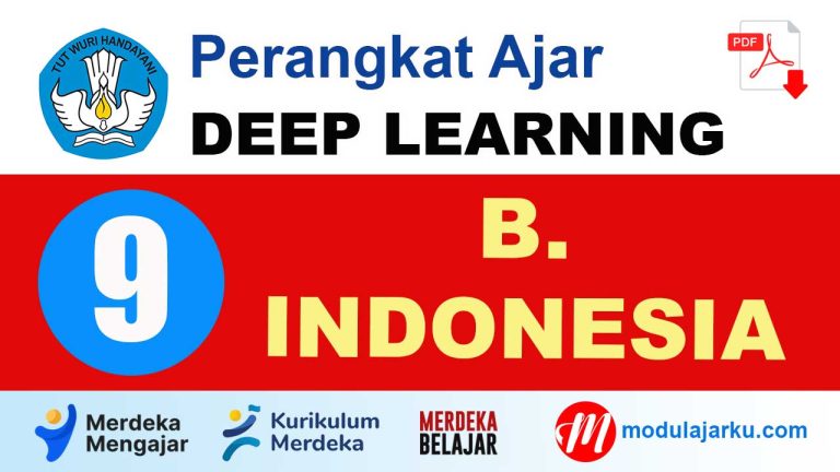 Perangkat Ajar Deep Learning Bahasa Indonesia Kelas 9 SMP/MTs Kurikulum ...